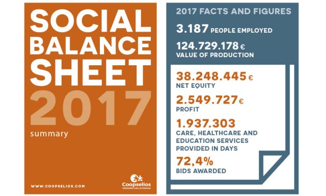 social-balance-sheet-1 - Coopselios